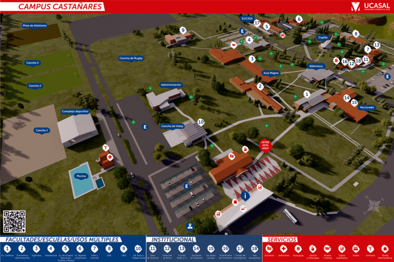 SERVICIOS - UCASAL - Universidad Católica de Salta