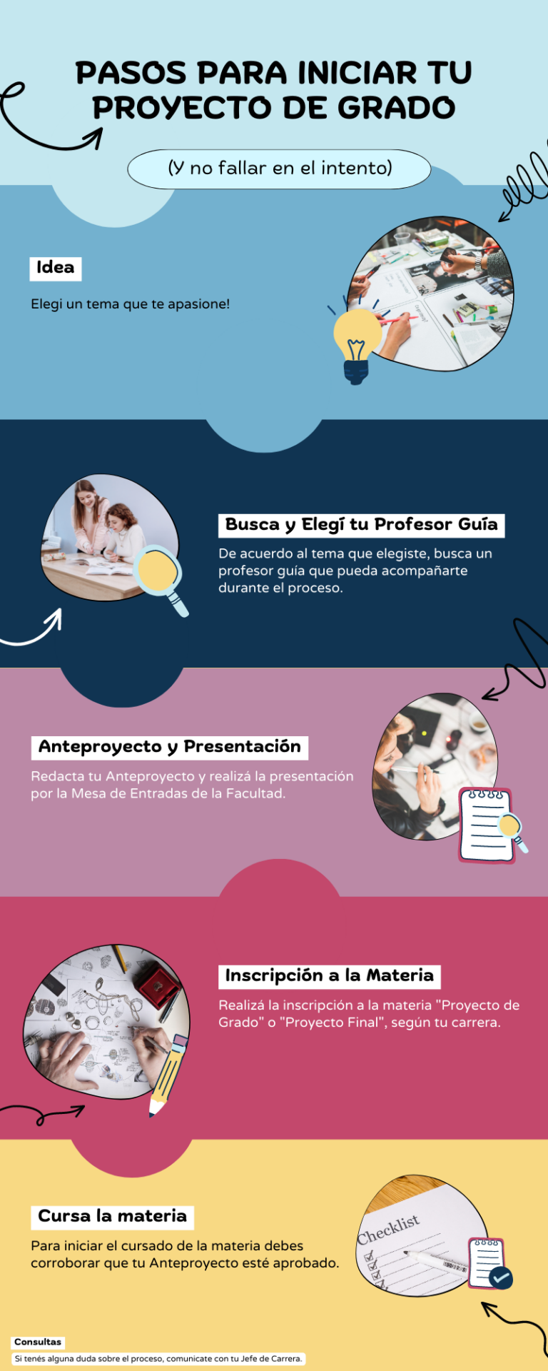 Trabajos Finales de Grado 2023 para Carreras de Ingeniería - UCASAL ... Trabajos Finales de Grado 2023 para Carreras de Ingeniería - UCASAL ...