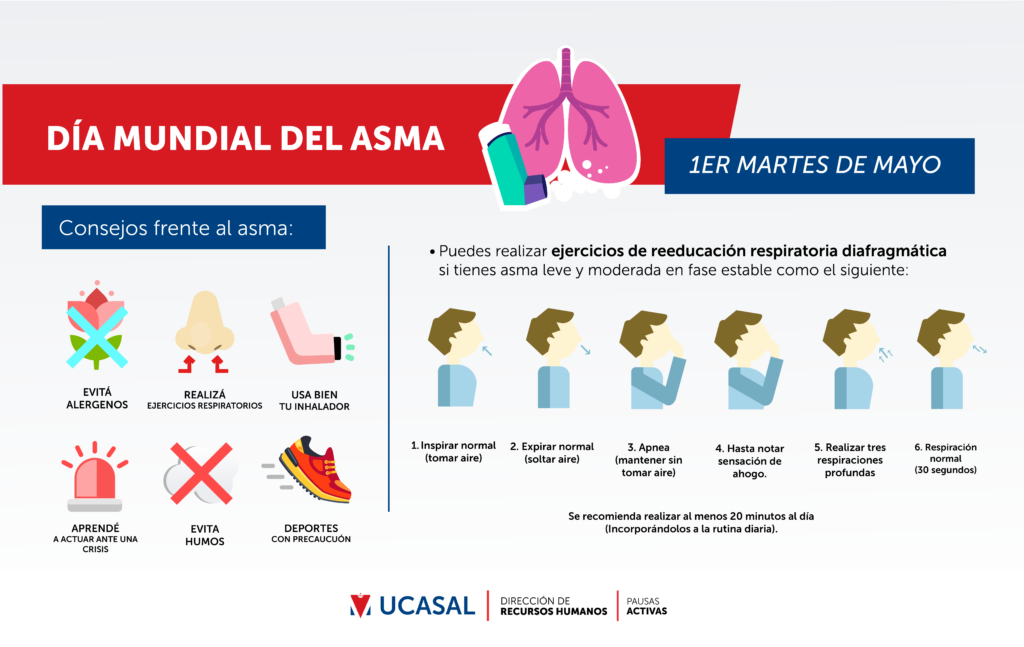 Día Mundial del Asma » UCASAL - Universidad Católica de Salta