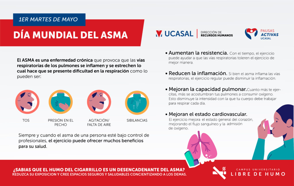 Día Mundial del Asma » UCASAL - Universidad Católica de Salta